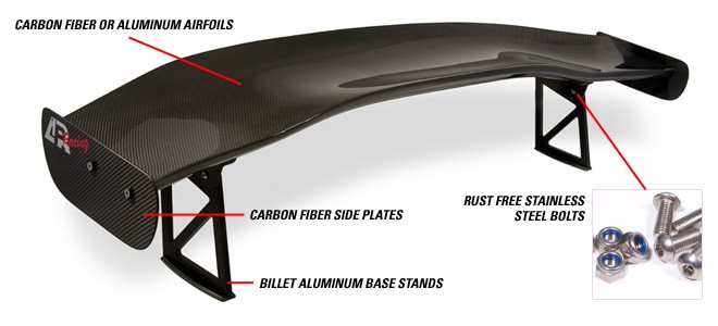 APR GTC-200 Wing kaufen | Maxspeed Motorsport