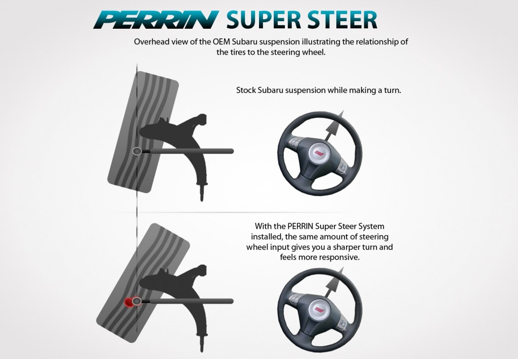 Das Perrin Super Steer-System wird ein Go-Kart Typ Gefühl Ihre SUBARU ...